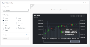 Massive Cryptocurrency Widgets - Cryptocurrency Widget Plugin for WordPress
